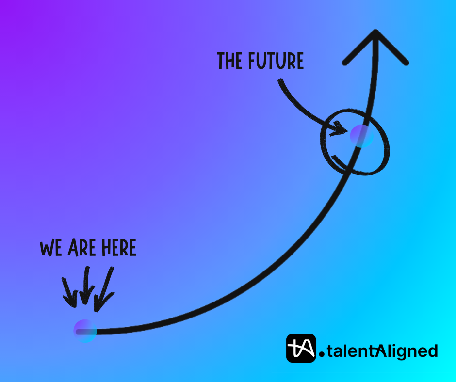 What Happens When AI Starts Inventing Faster Than Us? · Talent Aligned